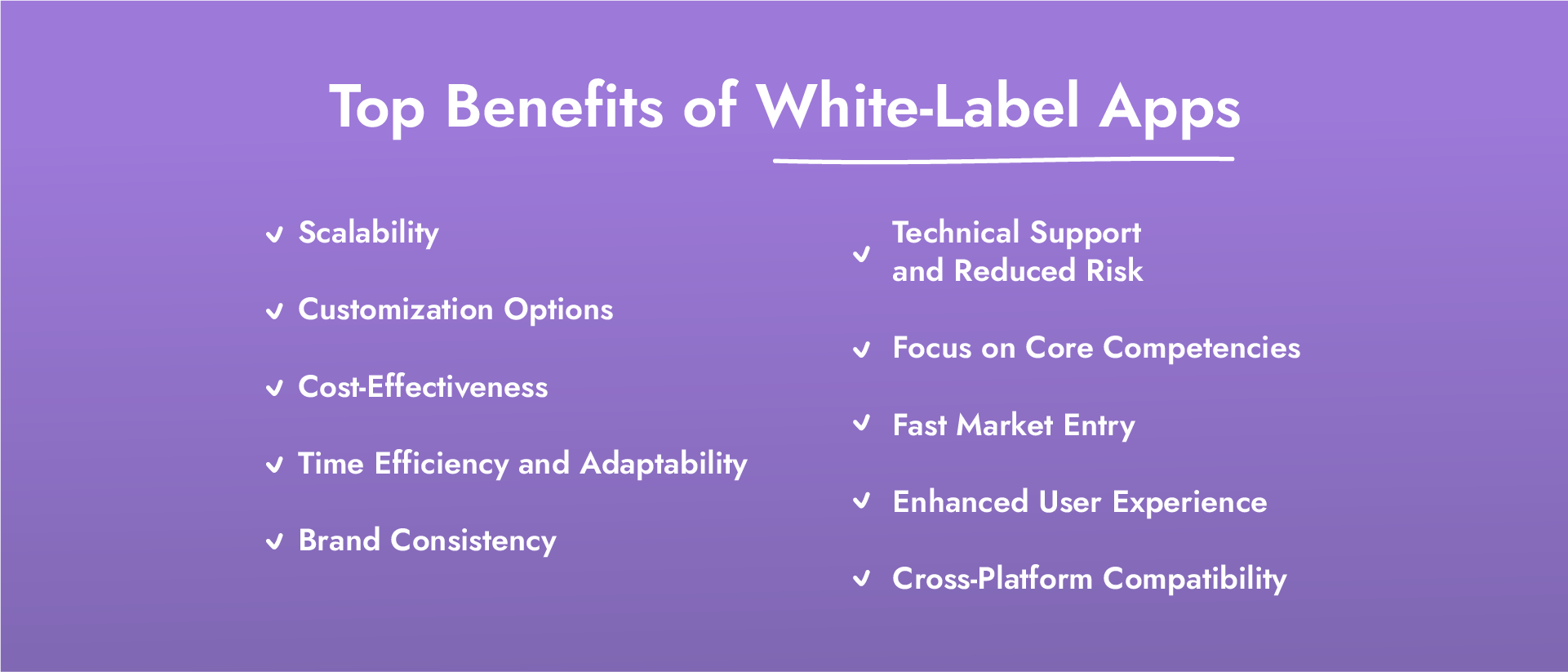 A Guide to White-Label Mobile Apps | Digilite