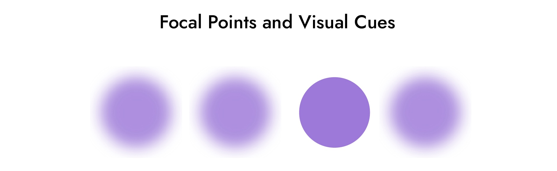 Selective Attention in Marketing and Design | Digilite